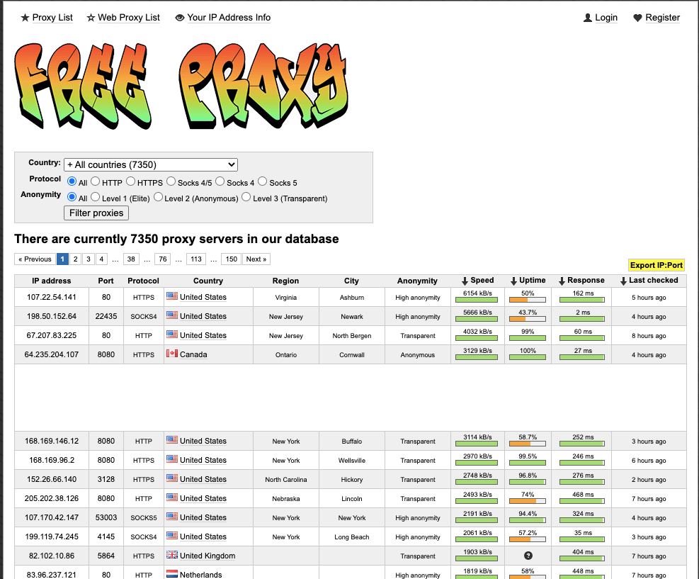 Daftar Proksi Gratis [current_date format='Y'] [Proxy Server List To ...